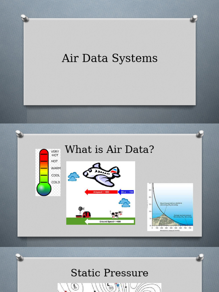 AV Mod 3 Day 4.3 Air Data Sys | PDF