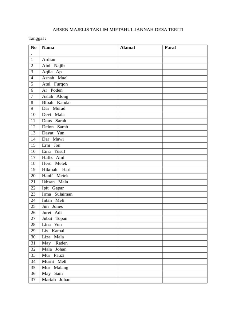 Absen MT - Miftahul Jannah Teriti | PDF