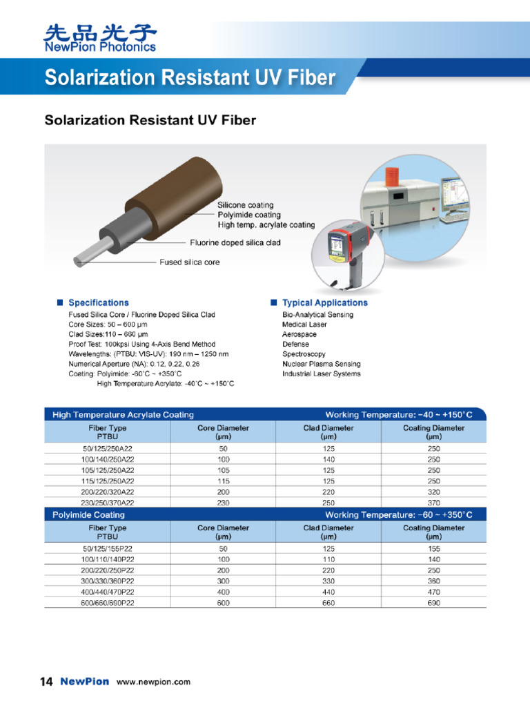 Solarization Resistant UV Fiber | PDF