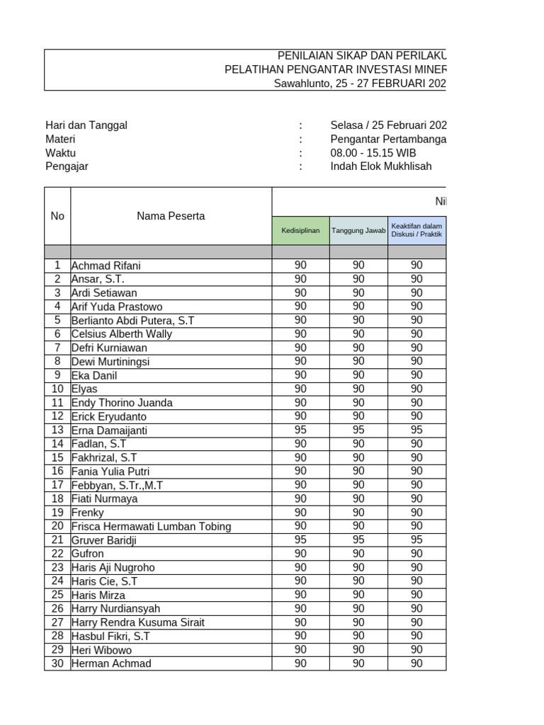 Form Nilai Peserta Pengantar Investasi Minerba Akt. III | PDF