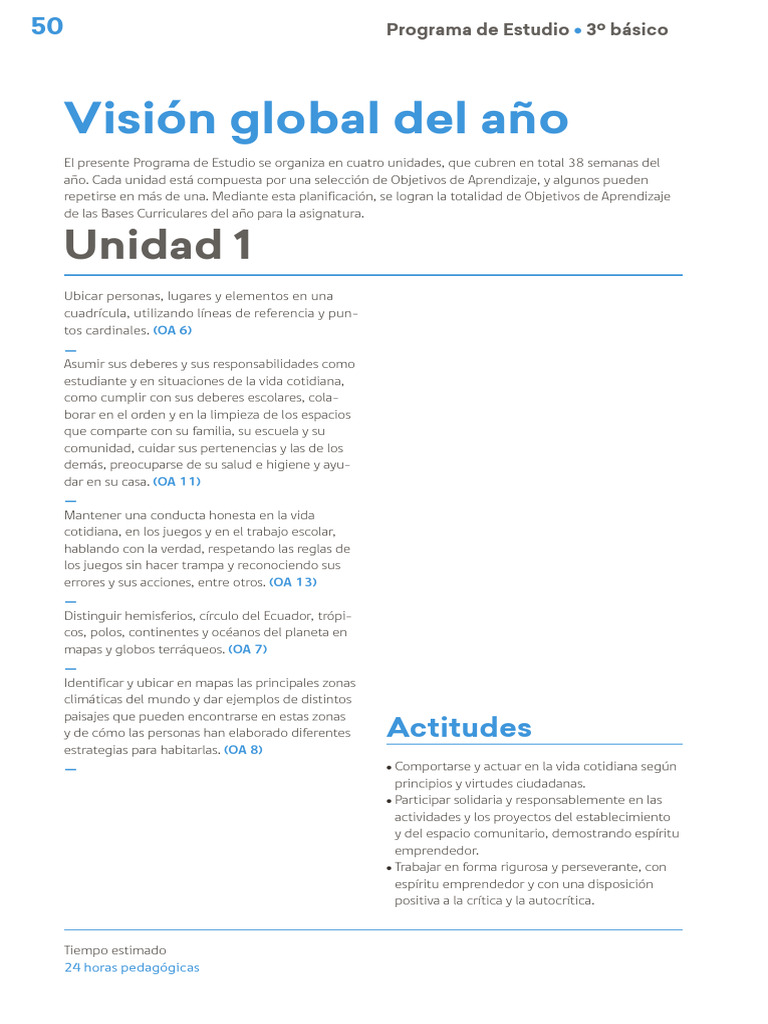Visión Global Del Año: Unidad 1 | PDF | Antigua Grecia | Escuelas