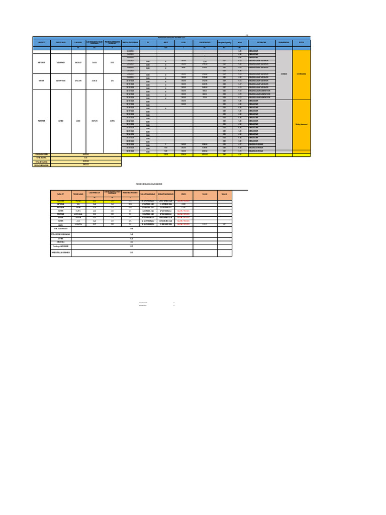 Regrading & Backfilling 04 Mei (2025) | PDF