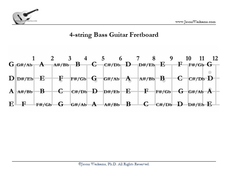 4 String Bass Fretboard | PDF