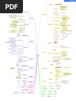Full Chart of Over 300 Different Sex Positions | PDF | Sex Position ...