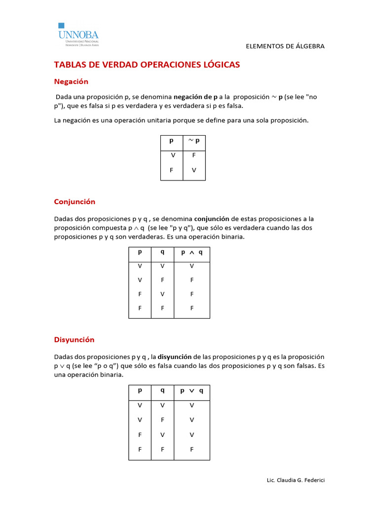 Operaciones Lógicas. Tablas de Verdad | PDF | Proposición | Metalogica