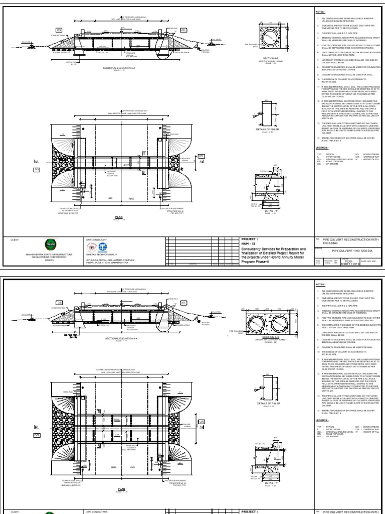 Pipe Culvert | PDF | Civil Engineering