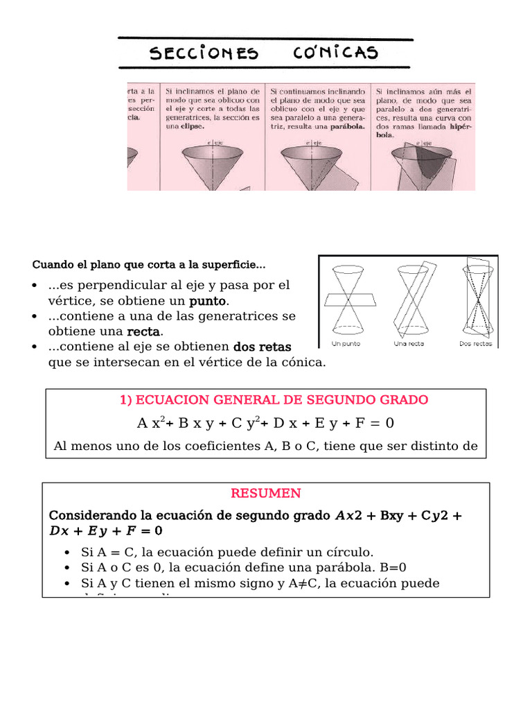 3 Secciones Conicas Resumen | PDF | Elipse | Conceptos matemáticos