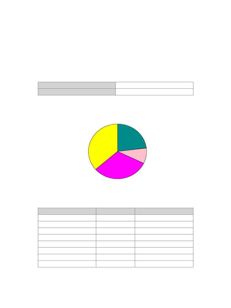 Ac Calculation Report | PDF