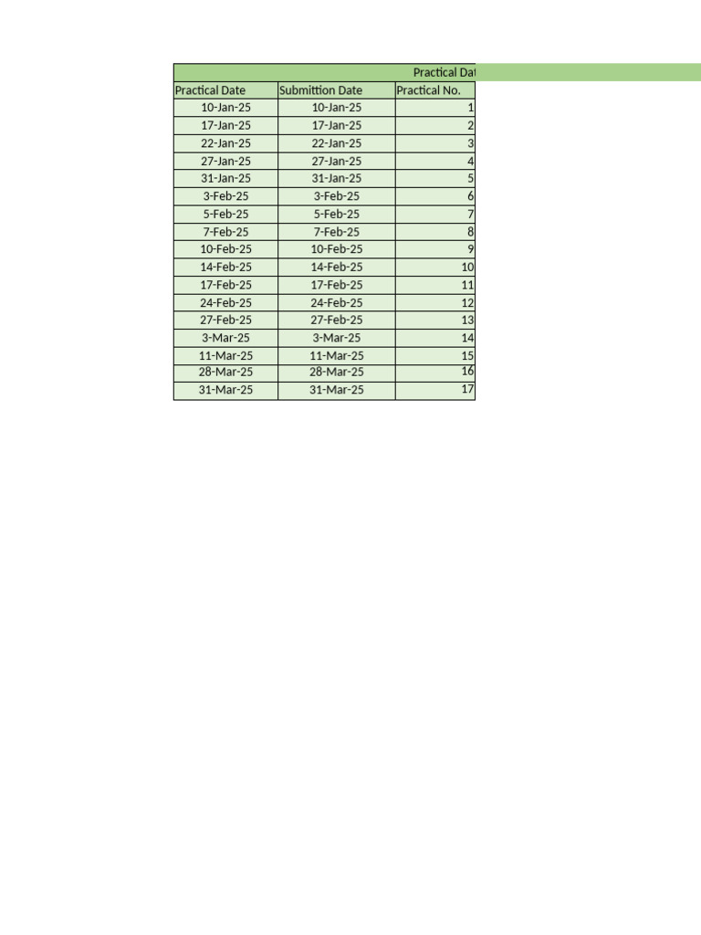 Dates For OS Practical A2 | PDF