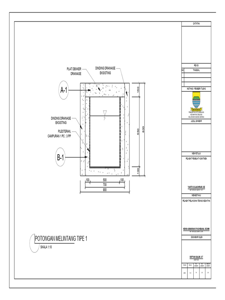 Potongan Melintang Tipe 1: Dinding Drainase Eksisting Plat Dekker ...