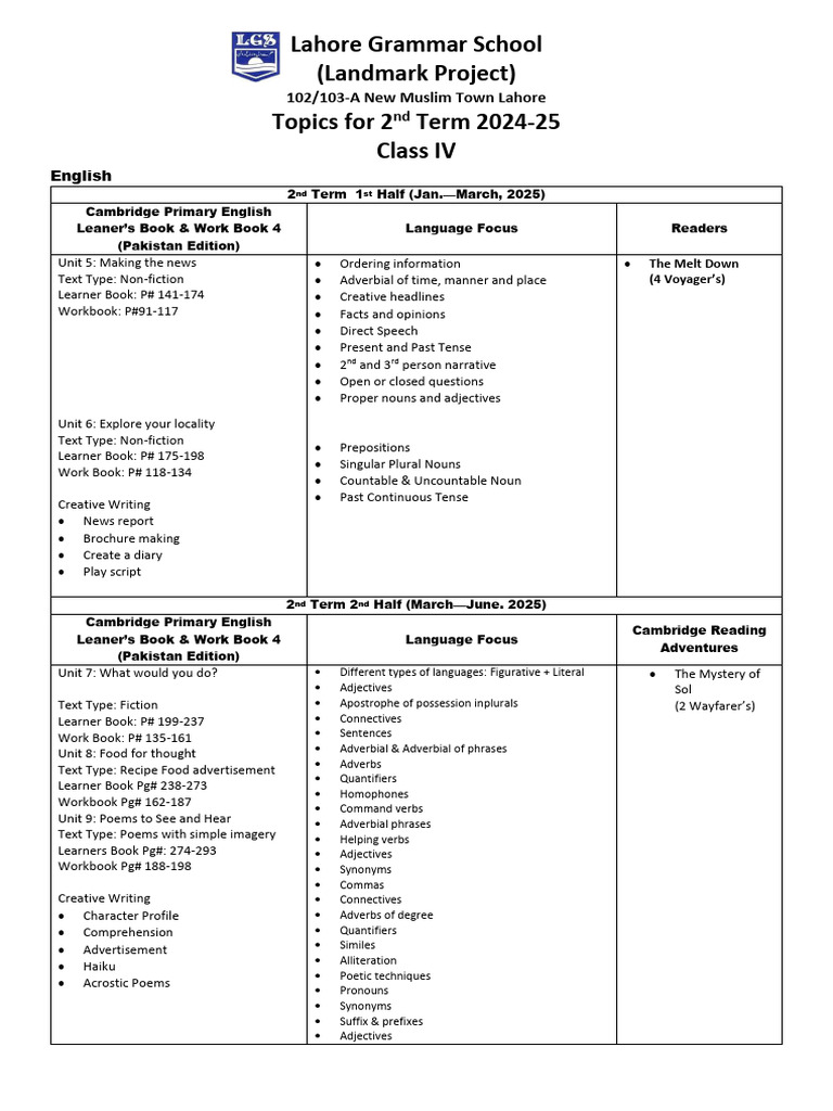 2nd Term Agenda Grade IV | PDF | Adverb | Noun
