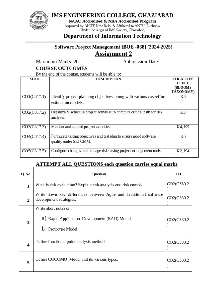 834 SPM - Assignment 2 | PDF | Project Management