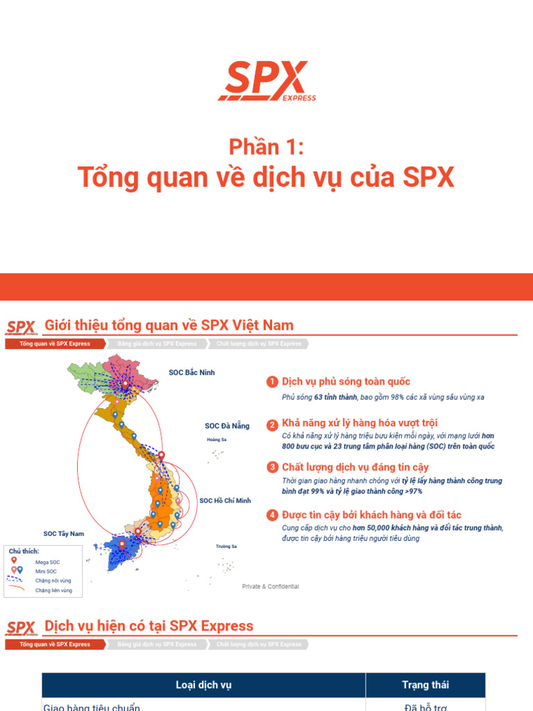 Buổi 1 (SPX BD) Training tổng quan về dịch vụ SPX | PDF