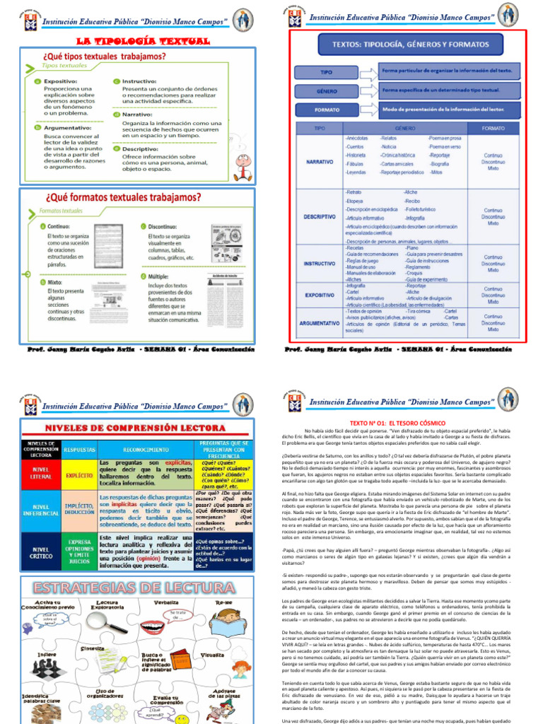 La Tipología Textual-Formato-Género Textual-Semana O1-Dmc-2023 | PDF ...