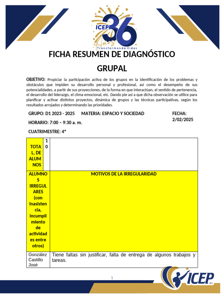 Diagnostico Grupal | PDF