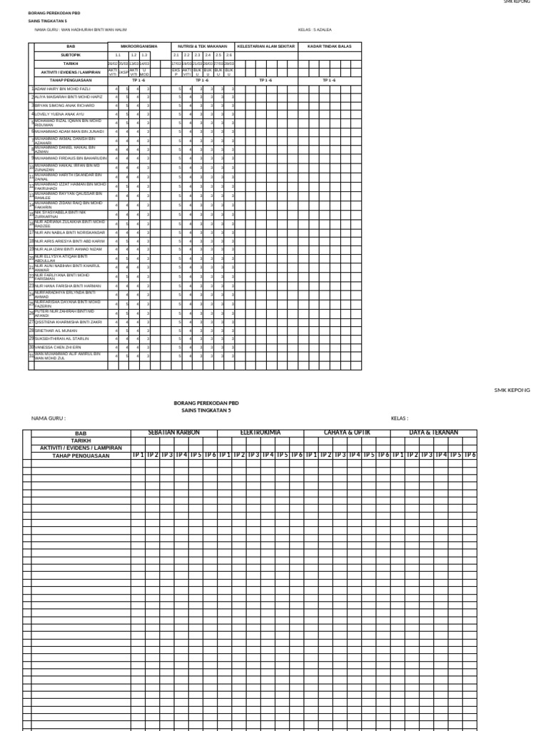 Borang Rekod Transit PBD 5 Azalea | PDF