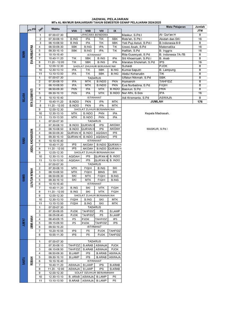 JADWAL 2025 | PDF