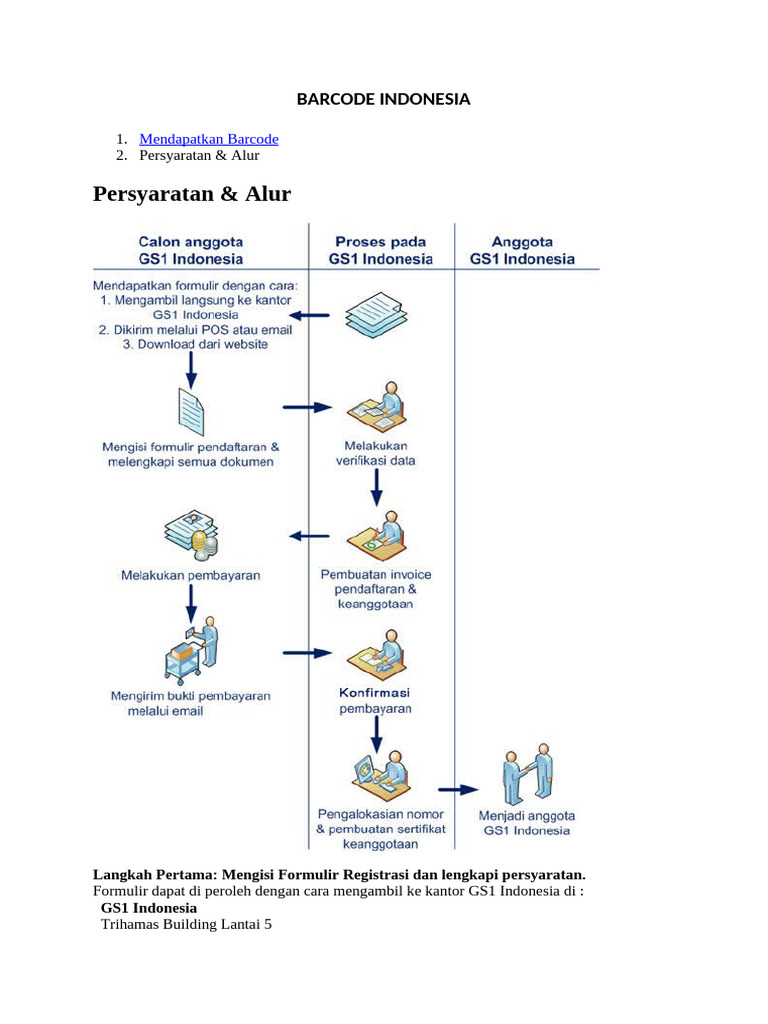 Barcode Indonesia | PDF