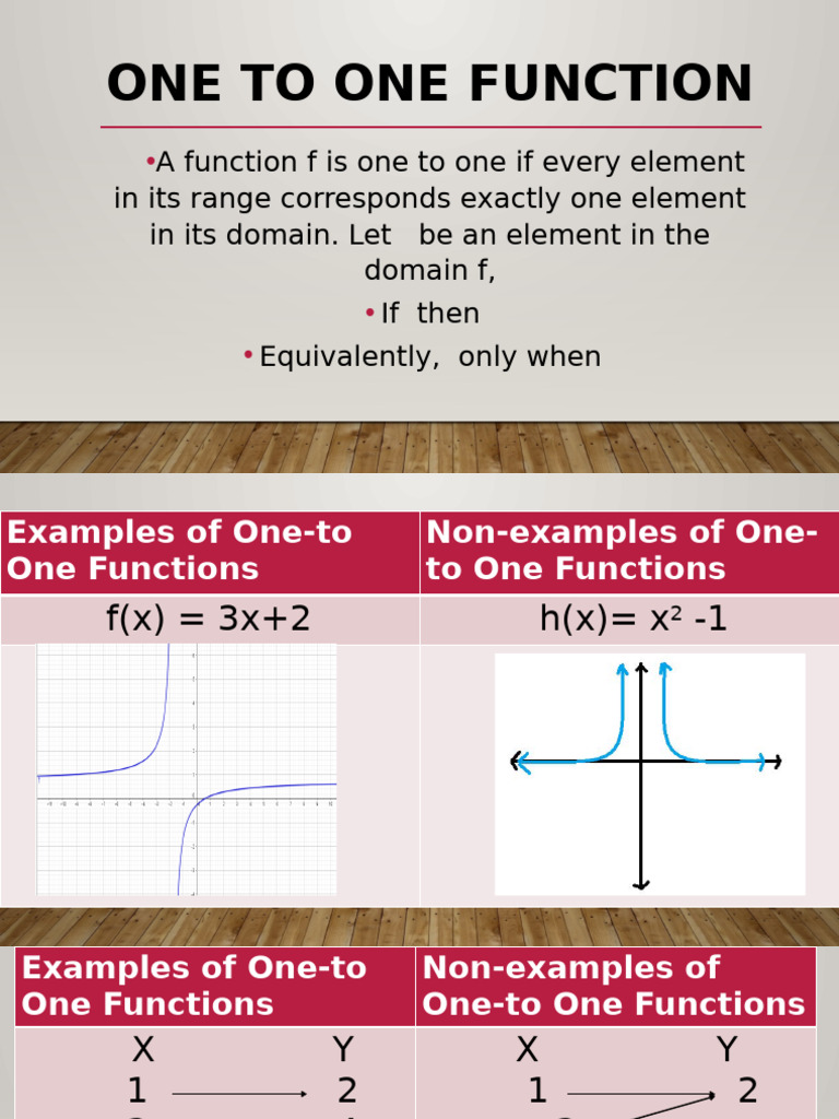 One-to-One Function and Tests | PDF | Function (Mathematics) | Line ...