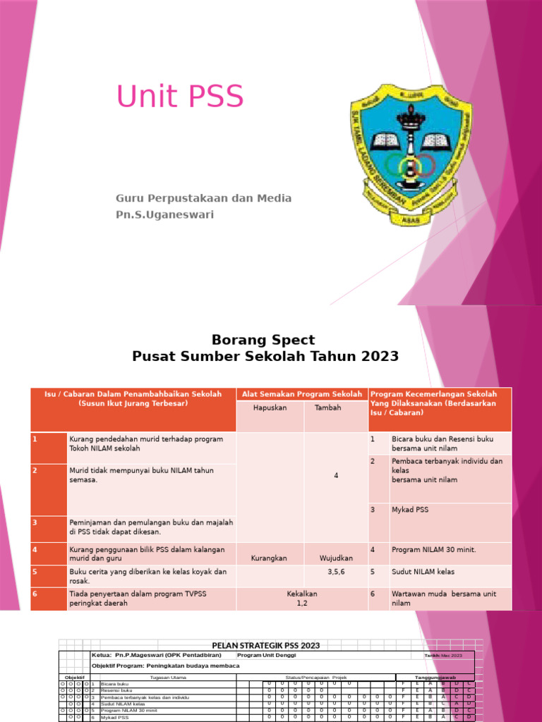 Mesyuarat Pss Nilam Ict 2023 | PDF
