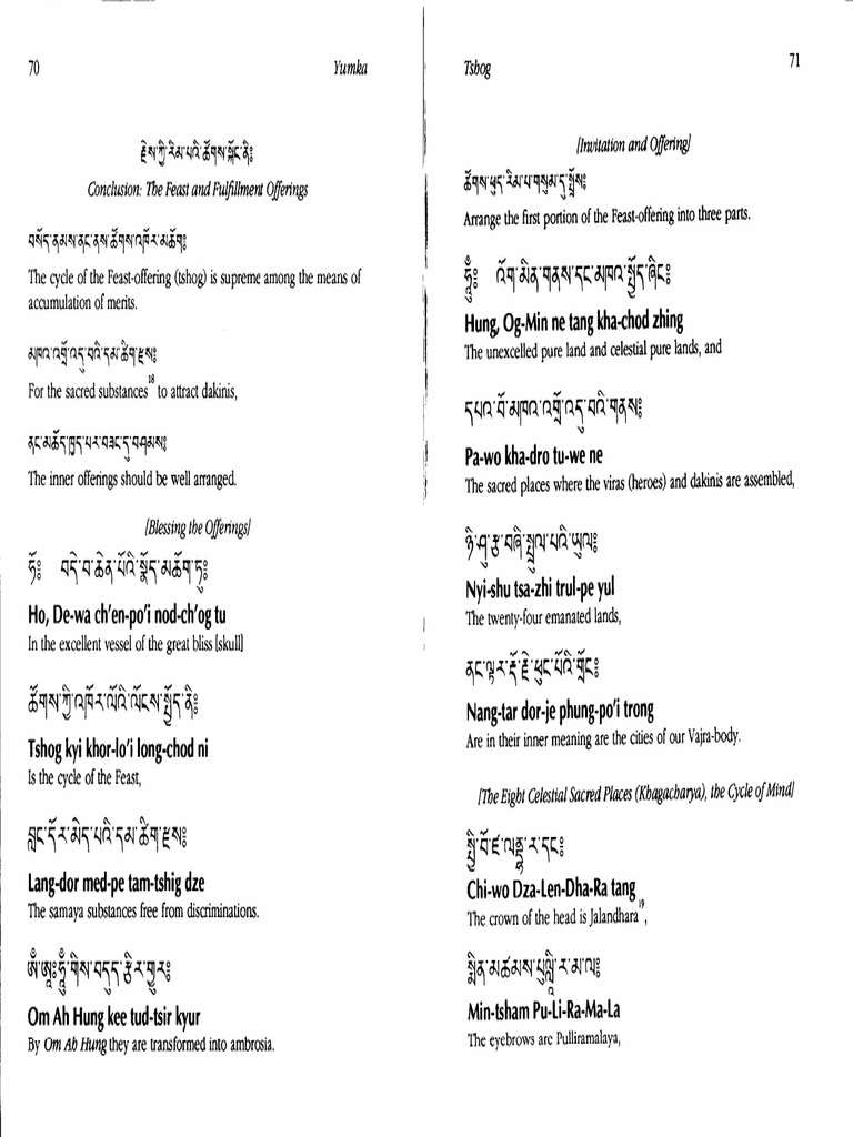 dakas & dakinis in the body - Yumka Dechen Gyalmo | PDF