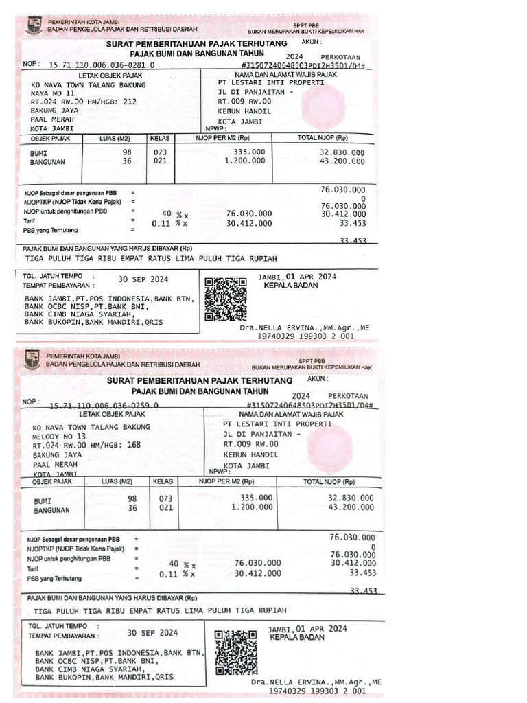 PBB Akad Maret 6 Unit | PDF