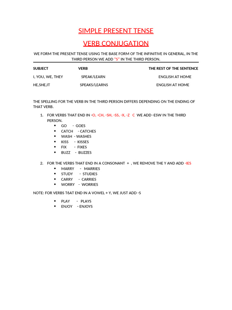 Simple Present Tense Verb Rules | PDF