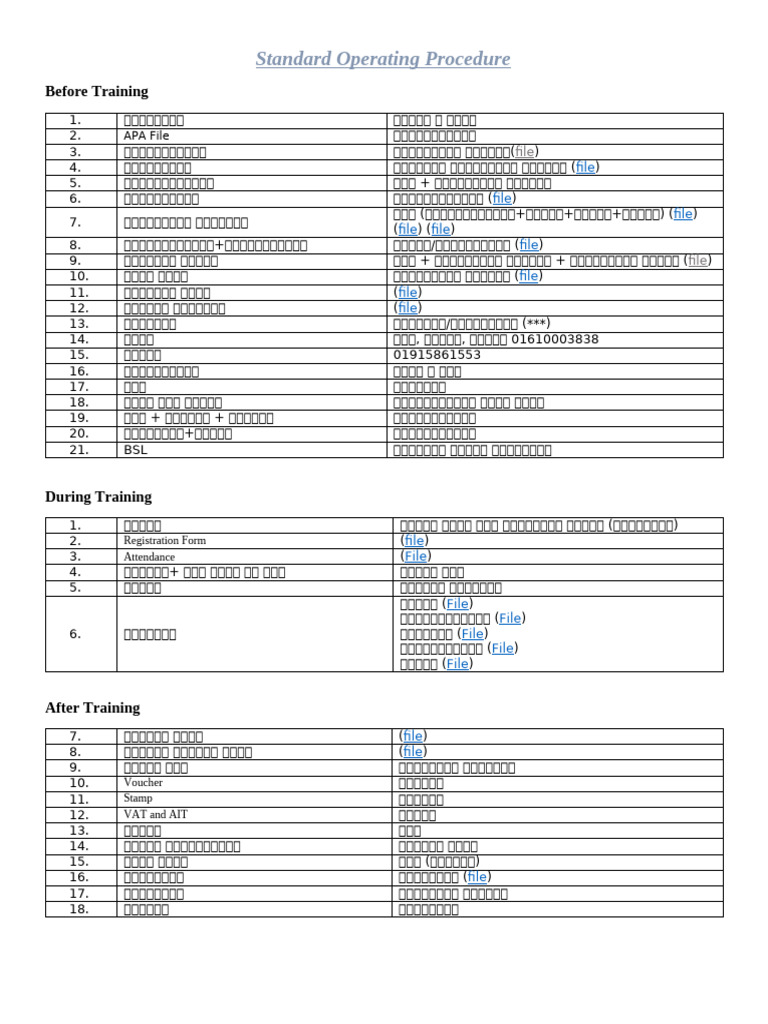 Standard Operating Procedure: Before Training | PDF