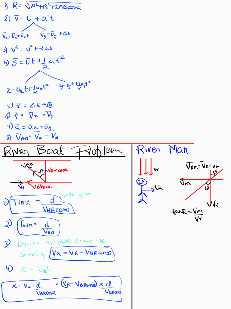 MOTION IN 2D Formulae - 241026 - 214741 | PDF