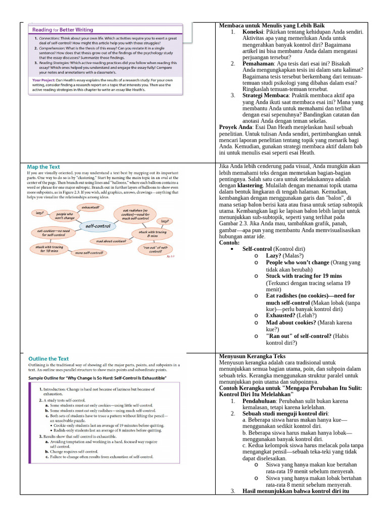 Membaca Untuk Menulis Yang Lebih Baik Pdf