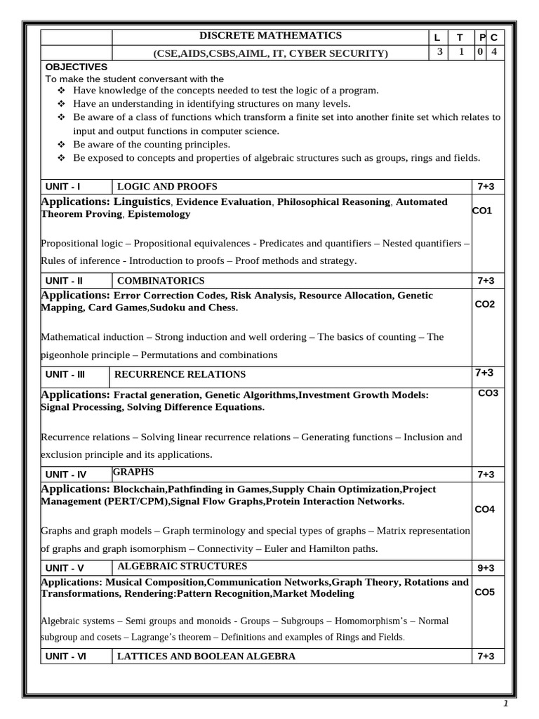 Cse,Aids,Csbs,Aiml, It, Cyber Security III Sem Syllabus (1)n (1) | PDF | Recurrence Relation ...