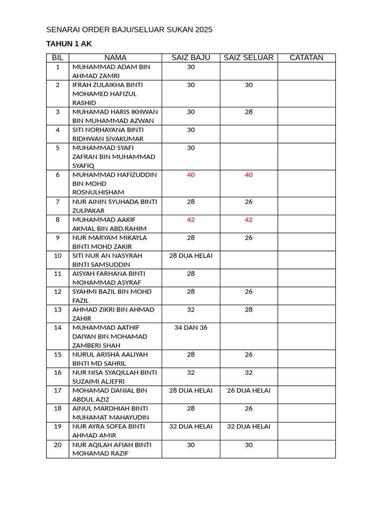 SENARAI ORDER BAJU SUKAN 2025dummy | PDF