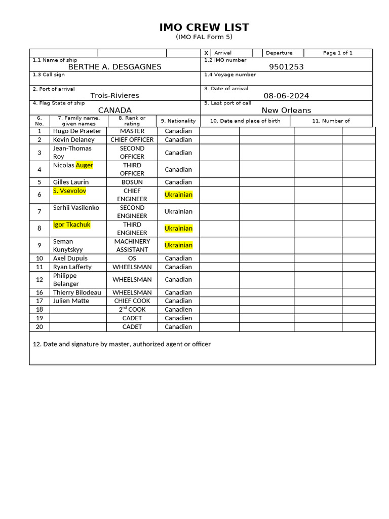 BERTHE A IMO Crew List - COF - 2024 | PDF | Shipping | Water Transport