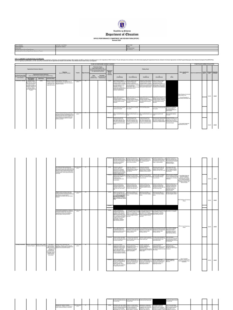 School Head Opcrf 3-17-25 | PDF | Teachers | Learning