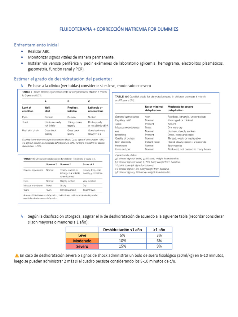 Manejo de Hipernatremia y Natremia | PDF | Especialidades Medicas ...