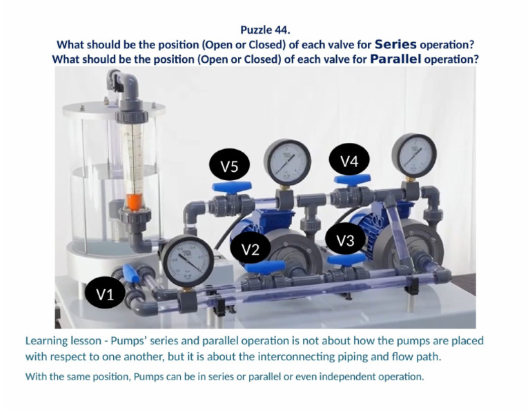 Pump Puzzle | PDF