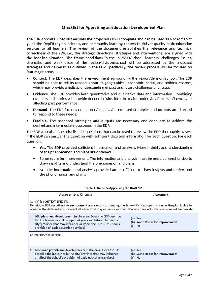 SIP Appraisal Report Template | PDF | Educational Assessment