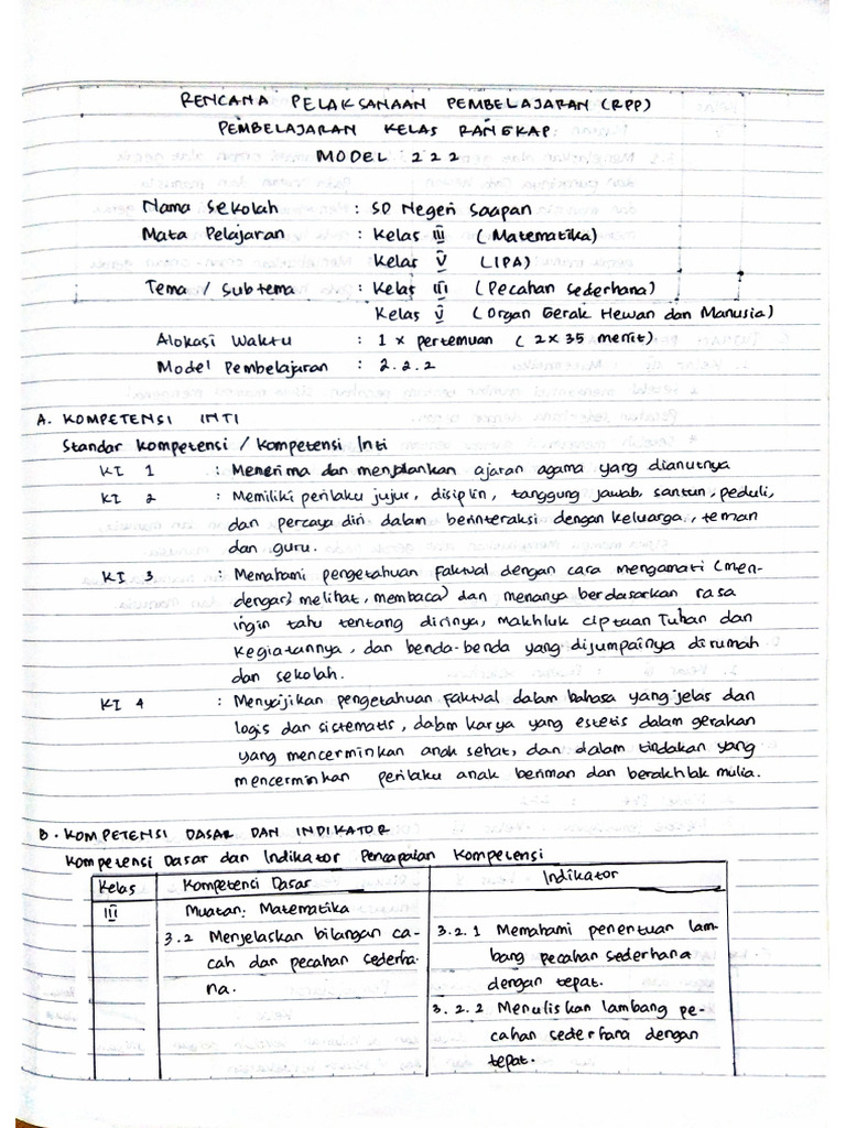 Referensi RPP PKR Model 222 | PDF