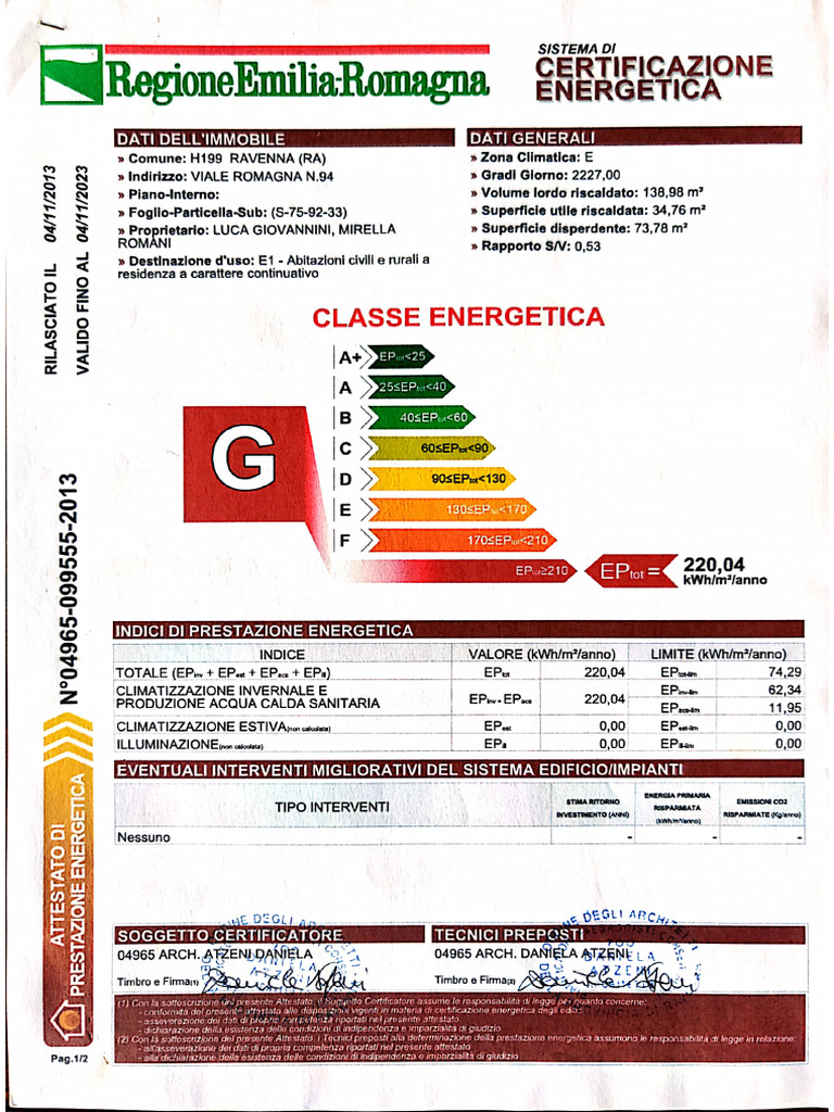 A.P.E. Viale Romagna 94 RA | PDF