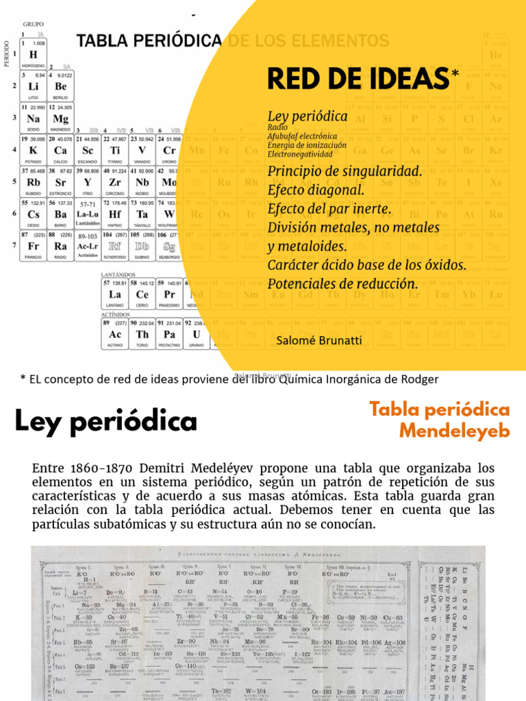 C QI U1 Ley Periodica | PDF | Enlace covalente | Enlace químico