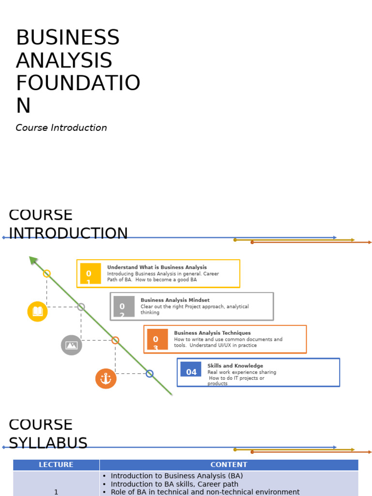 BA Foundation - Lecture 1 | PDF | Business Analysis | Information Technology Management