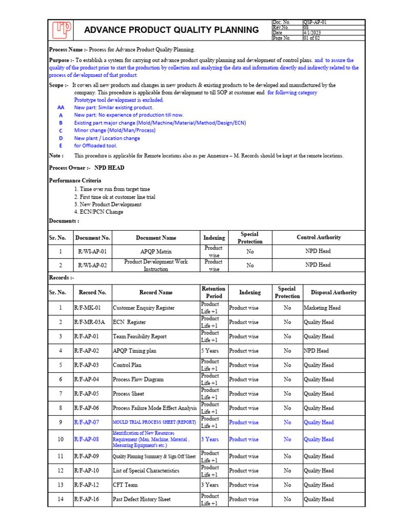 AP-01 APQP Process - R8 MPS | PDF | Specification (Technical Standard)
