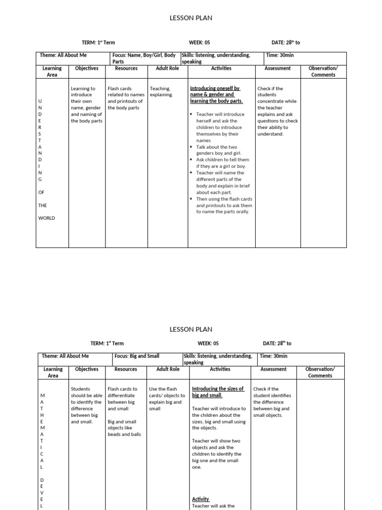 Mango & Banana Lesson Plan | PDF | Lesson Plan | Teachers