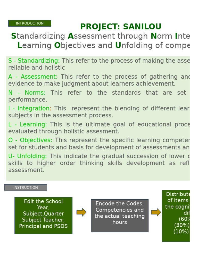 Ap 6-Item Analysis Anapog Is | PDF | Educational Assessment | Behavior ...