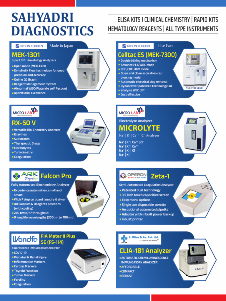 Sahyadri Dignostics | PDF