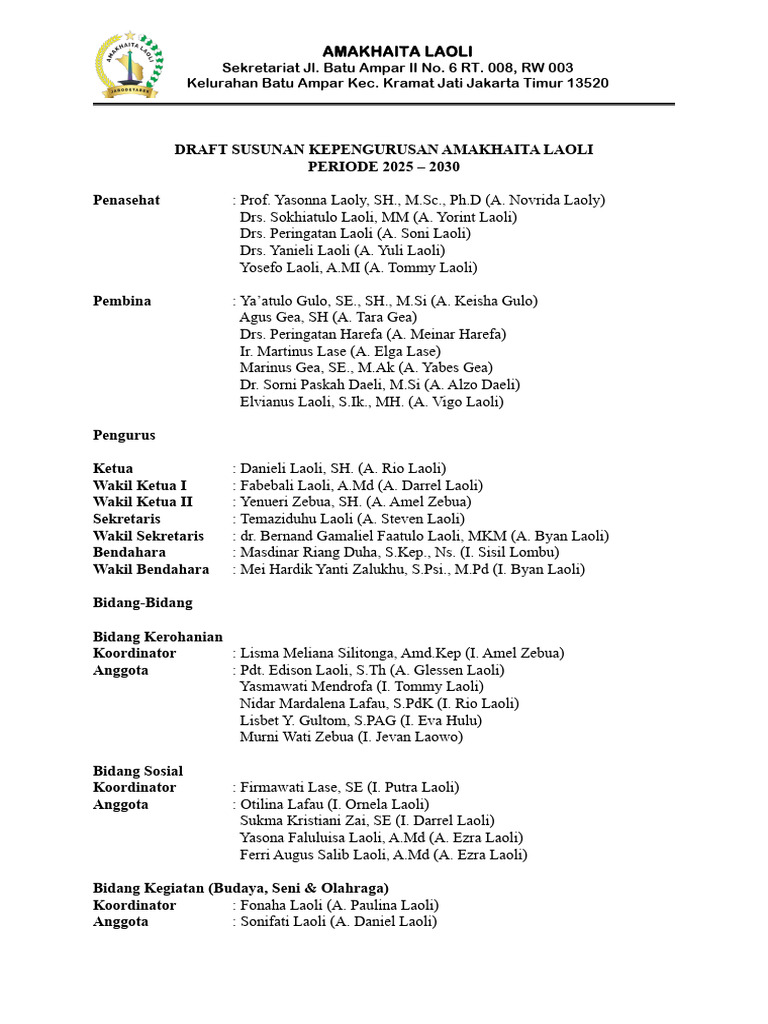 Draft Susunan Pengurus Amakhaita Laoli | PDF