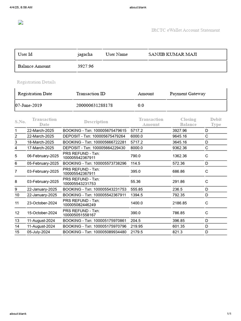 Understanding IRCTC eWallet Closing Balance | PDF | Payments | Banking ...