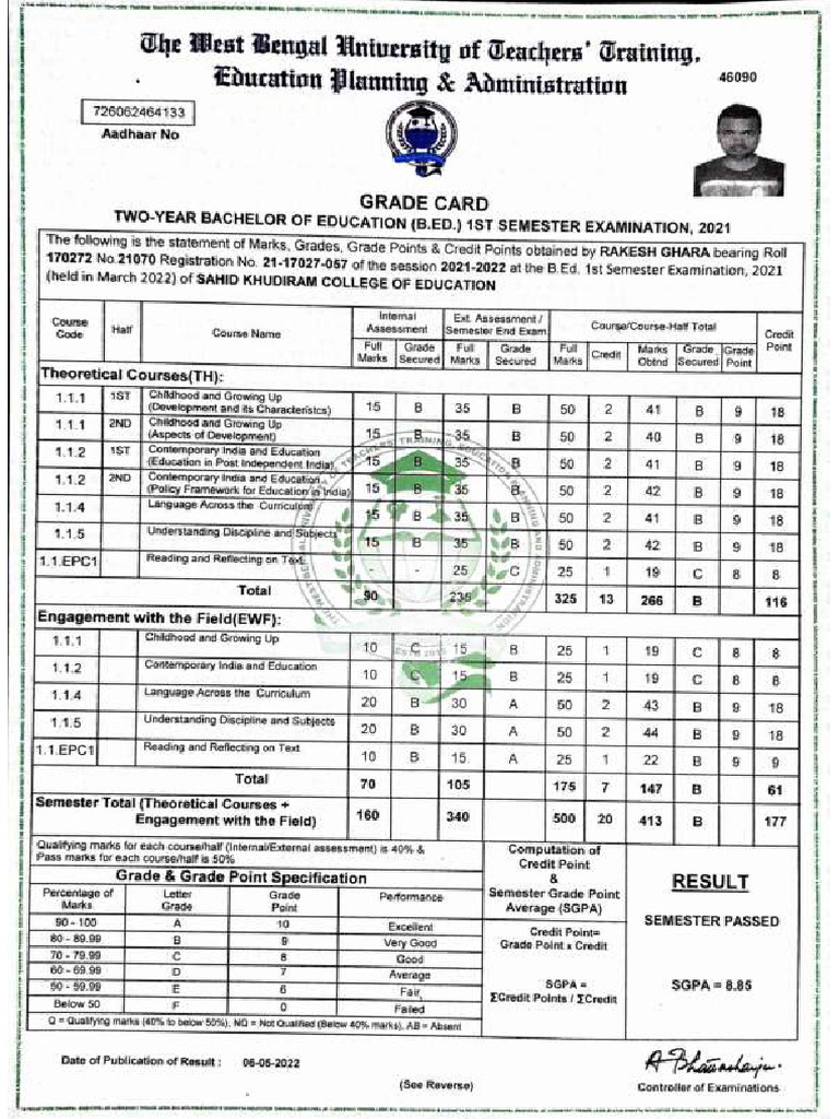 1st Sem Result | PDF