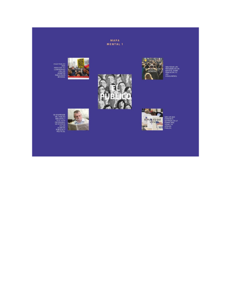 Tarea Comu Mapas | PDF