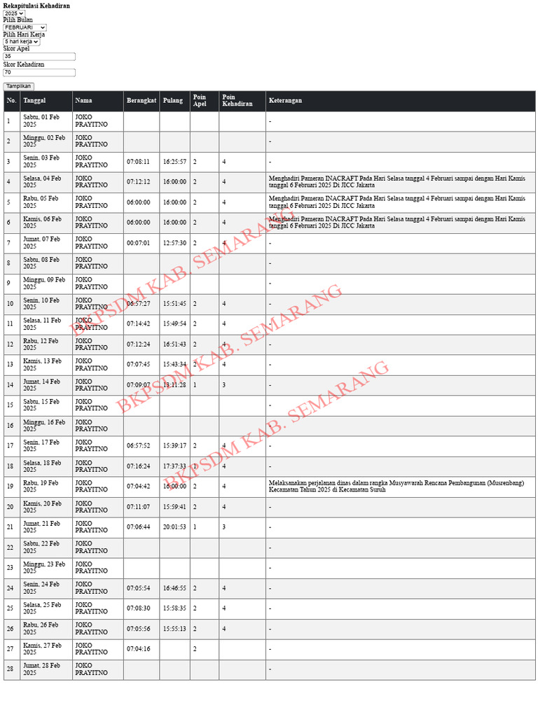 Absen Pak Joko Feb | PDF